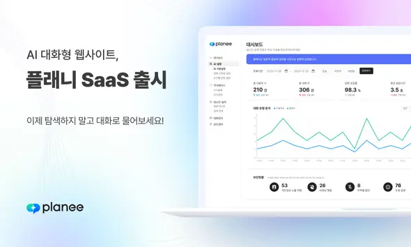 Planee, AI Conversational Website Solution 'Planee' Officially Launched ...